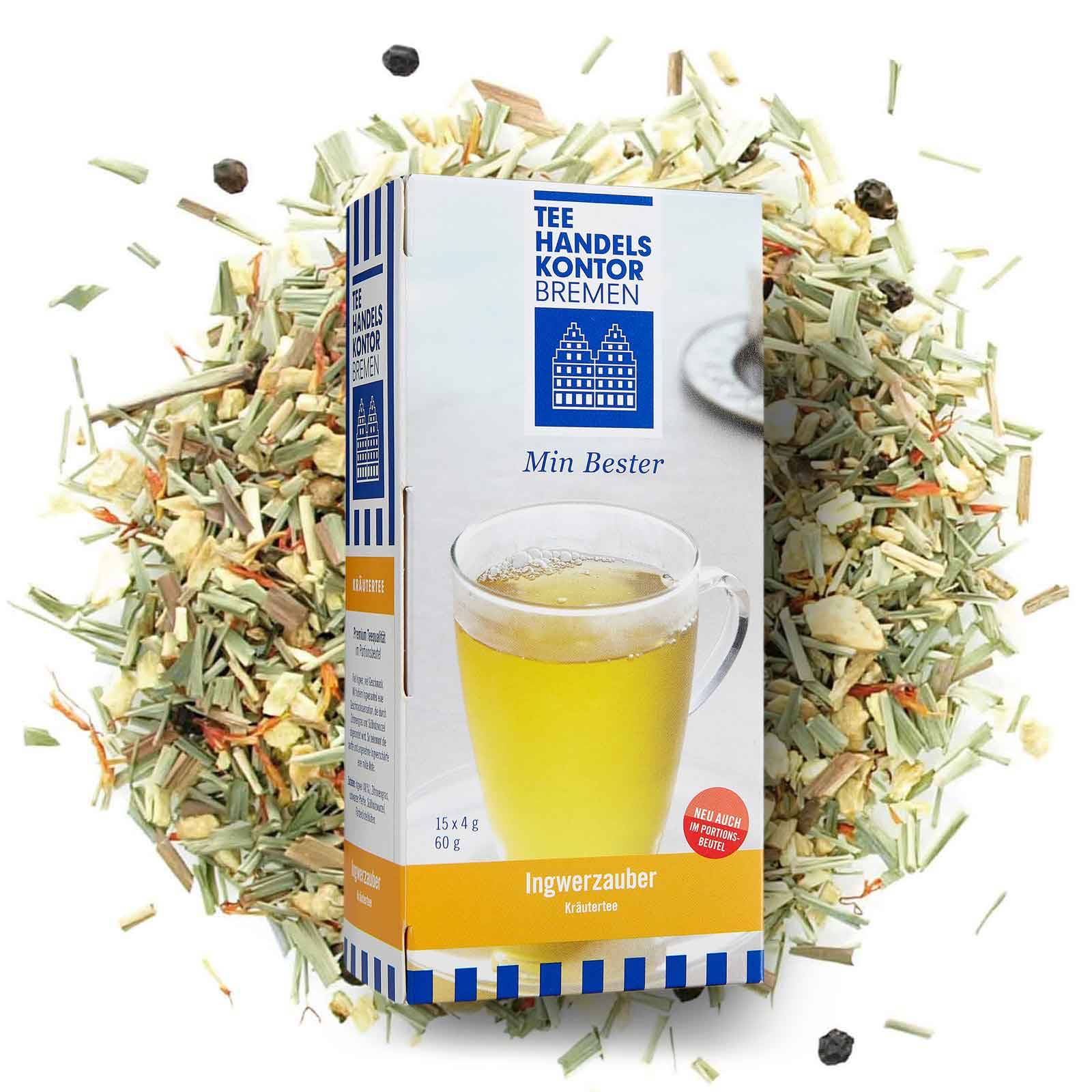 Das richtige Wasser für Tee